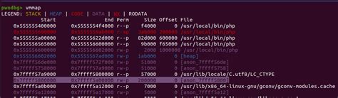 Cve 2024 2961 调试复现分析 Rons Blog