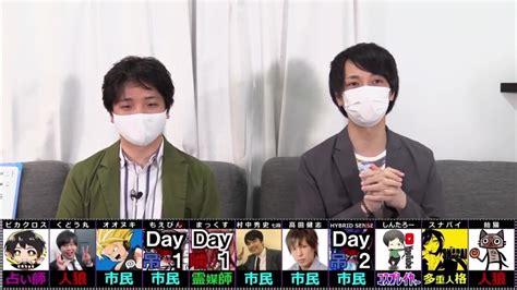 解説部屋 18 2 2【コスプレイヤー参戦！村陣営も人狼陣営も見抜けるのか！？】 ゲーム 動画 ニコニコ動画