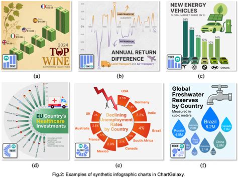 Chartgalaxy Chartgalaxy · Datasets At Hugging Face