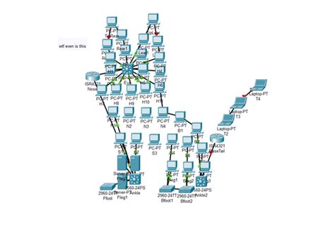 Cat Network By Lightningthewolf9 On Deviantart