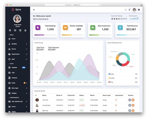 Free Material Ui Templates Templates Printable