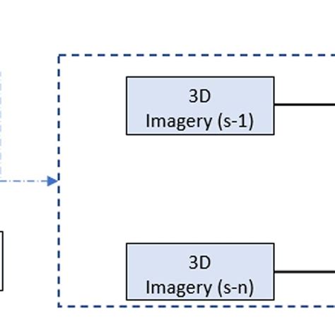 Finite Element Analysis Schematic Left 2d Imagen Generation From