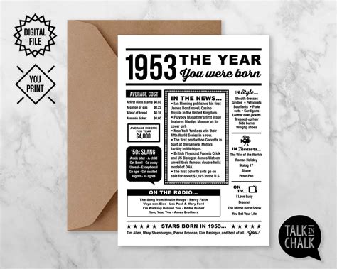 1953 Year You Were Born Printable Birthday Card 70th Birthday Printable