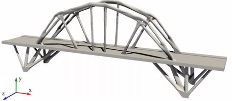 Finding The Best Design For A Structure Using Topology Optimization Research Innovation Unit