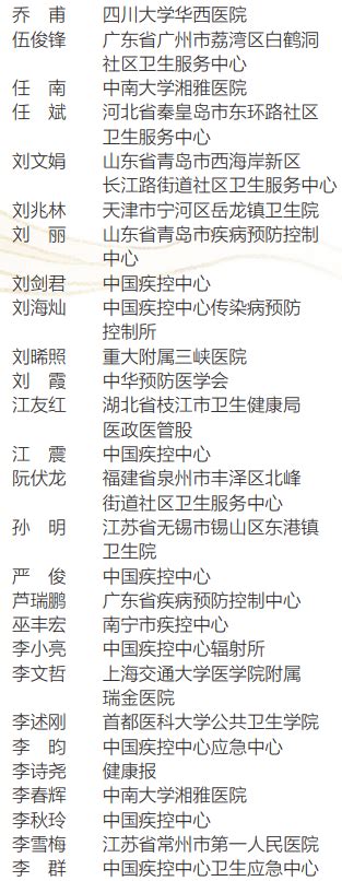 每个名字都闪闪发亮丨国务院联防联控机制综合组海南工作组