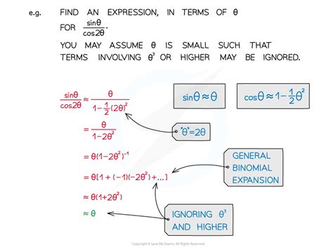 Small Angle Approximations Aqa A Level Maths Revision Notes 2017