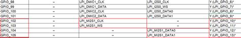 Android Qcom Audio入门学习 Csdn博客