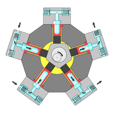 Piston Engine Animation Diagram