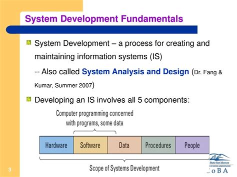 Ppt Comprehensive Guide To System Development Methodologies Powerpoint Presentation Id 9536739