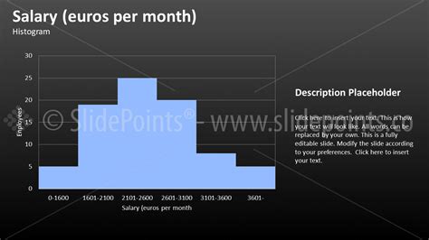 Excel Linked PowerPoint Editable Templates Premium PowerPoint Editable Templates E Shop