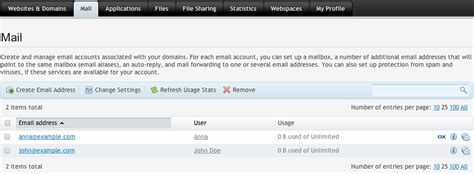 File Mail User With Open Xchange Png Open Xchange