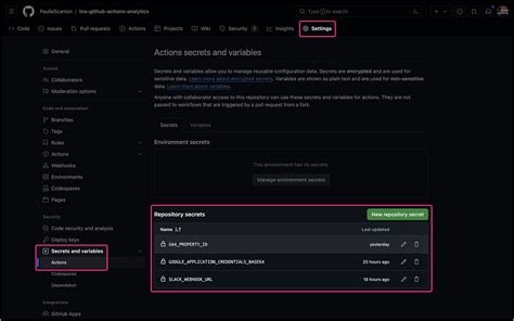 How To Use GitHub Actions And APIs To Surface Important Data The New