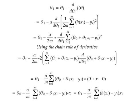 linear regression and gradient descent muzammil iftikhar