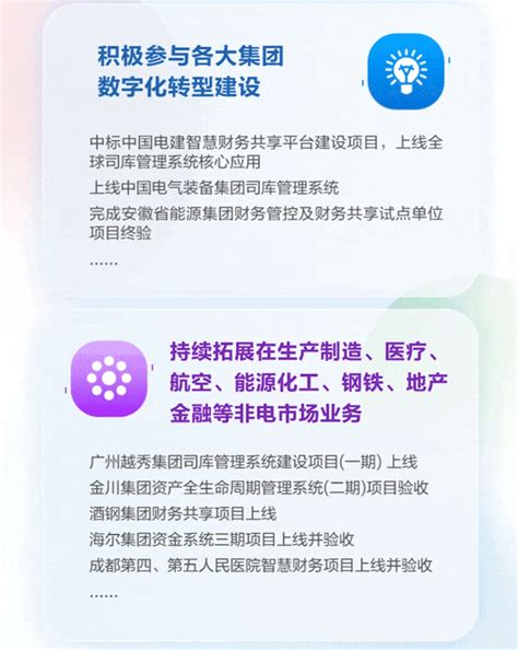 图说 远光软件2022年年报 雪球
