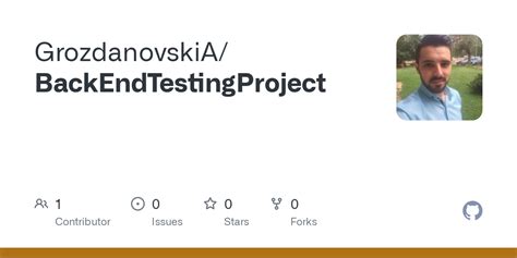 Github Grozdanovskiabackendtestingproject