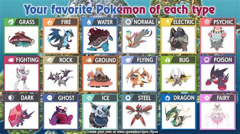 My Mega Gmax Favorite Pokemon Rmandjtv