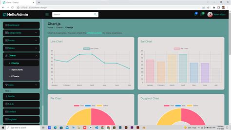 Github Passionofmultiartdjangohelloadminapp Django Hello Admin App Using Html Css