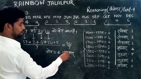Reasoning Calendar Part4 YouTube