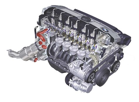 Двигател с вътрешно горене за автомобили и камиони