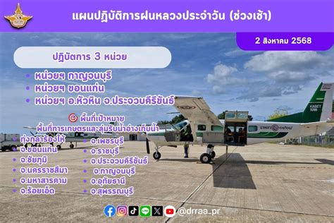 กรมฝนหลวงและการบินเกษตร 🚩แผนบินปฏิบัติการ วันที่ 2 สิงหาคม 2568 ช่วงเช้า ️ กรมฝนหลวงและการ