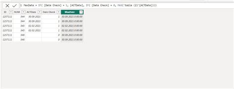 Solved Calculated Column Max Completion Date Based On 3
