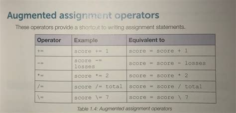 1 input output and assignment flashcards quizlet