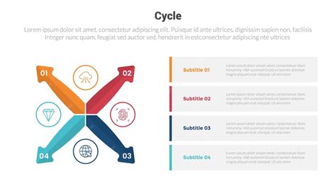 Premium Vector Cycle Or Cycles Stage Infographics Template Diagram