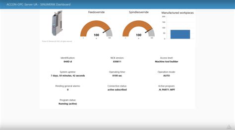 Node Red Dashboard For Accon Opc Ua Server