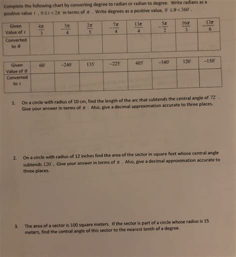 Solved Complete The Table By Writing A Positive Value T Chegg Com