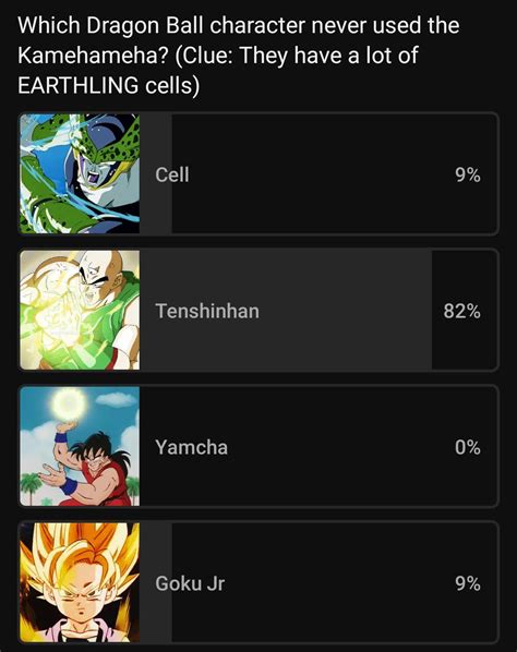Dragon Ball Fans Have Genuinely Not Watched The Show Rningen