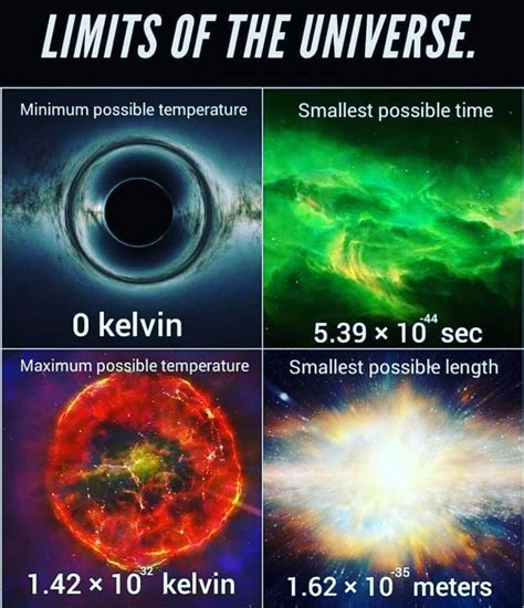 Science Bytes On Tumblr