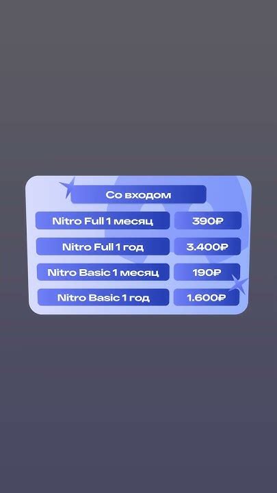 ⭐ Как купить дискорд нитро в 2024 дешево? #discord #nitro #discordnitro ...