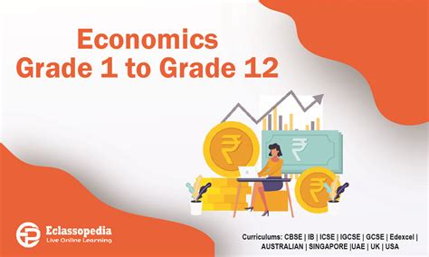 Igcse 12th Grade Economics 0455 Online Economics Tutor