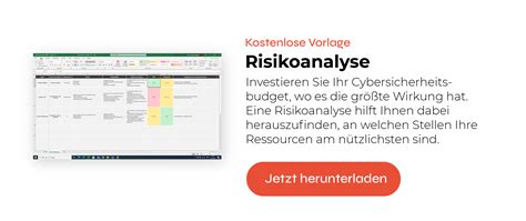Was Eine Risikoanalyse Ist Und Wie Man Schritt Für Schritt Vorgeht
