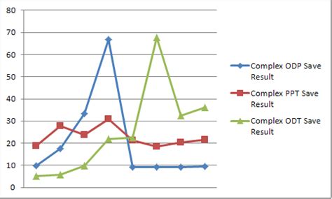 QA AOO341 PVTResult R1367911 Windows Apache OpenOffice Wiki