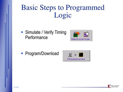 PPT M1 5 Foundation Tools Xilinx XC9500 XL CPLD PowerPoint Presentation ID 6543779