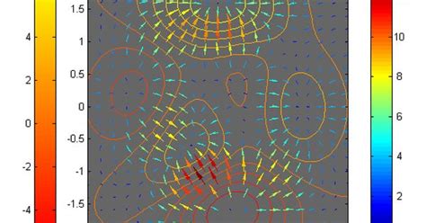 3d Bar Plot Matplotlib