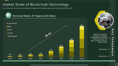 Top 10 Ledger Powerpoint Presentation Templates In 2025