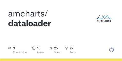 Github Amchartsdataloader