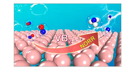 Vanadium Diboride Vb2 For No Electroreduction To Nh3 Inorganic Chemistry