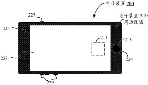 Ultrasound Fingerprint Sensing And Sensor Fabrication Eureka Patsnap Develop Intelligence