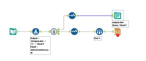solved attach file to email without file path column alteryx community