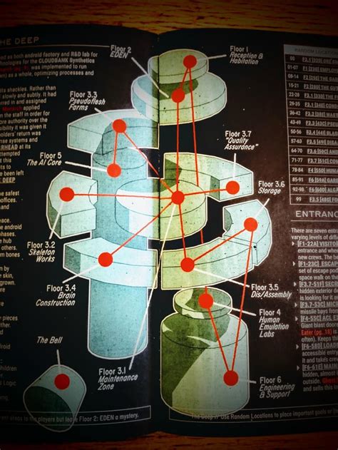 Latest Purchase Gradient Descent Mothership R Osr