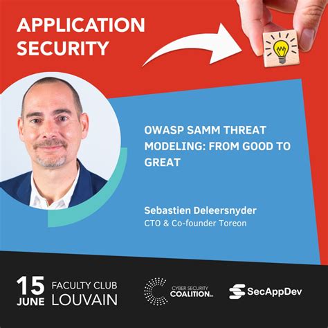 belgian cyber security coalition on linkedin applicationsecurity devops threatmodeling