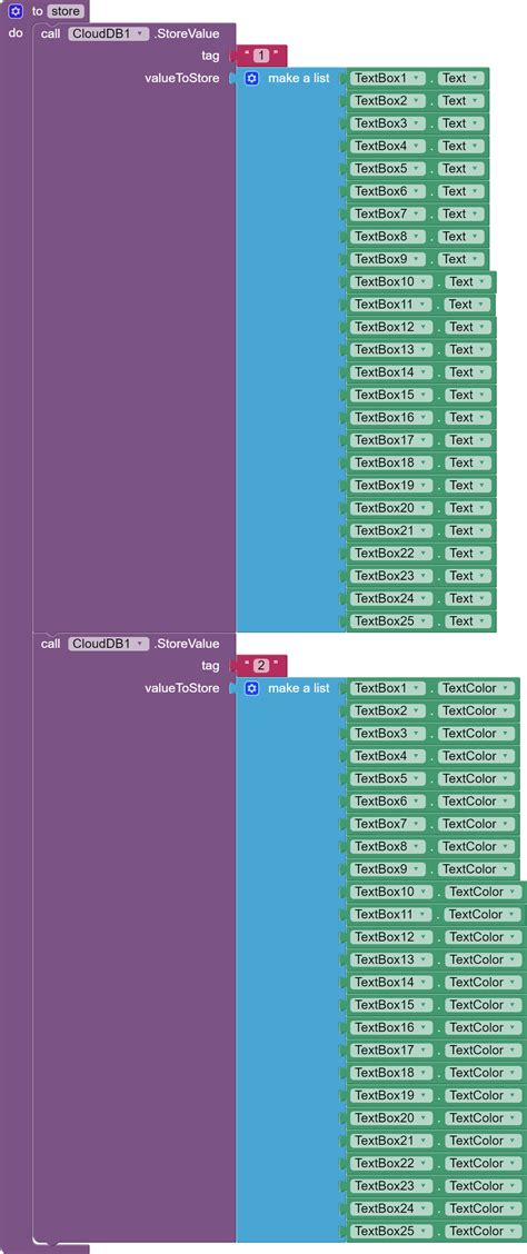 Saving Multiple Lists Mit App Inventor Help Mit App Inventor Community