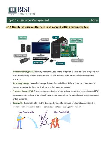 Topic 6 Resource Management Ibdp Computer Science Teaching Resources