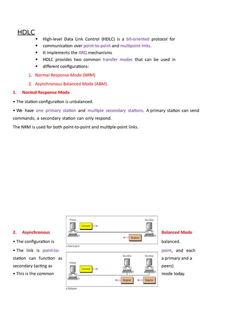 Hdlc In Computer Networks Hdlc High Level Data Link Control Hdlc Is