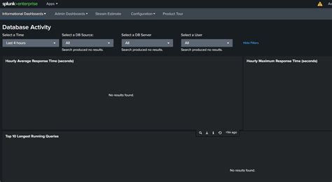 Splunk Stream Dashboard No Db Source Or Db Serve Splunk Community