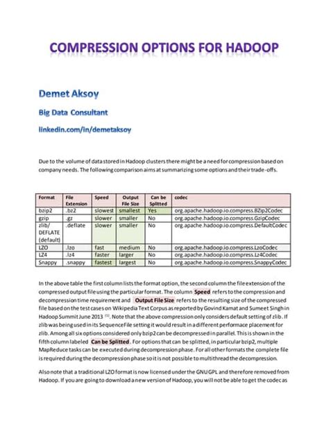 Hadoopcompression Pdf