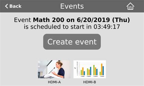 Cms Event Controls Using The Touch Screen